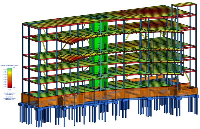 Structural Design BIM Modeling in US